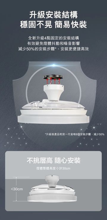FC570 28W G2 DC摩打 風扇燈 (金色) (白色) Philips FC570 G2 28W+36W 65-27-40K GD ...